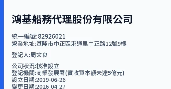 鴻基船務代理股份有限公司的照片-統編 82926021(基隆市) 公司登記資料與營業項目詳細圖表