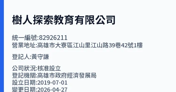 樹人探索教育有限公司的照片-統編 82926211(高雄市) 公司登記資料與營業項目詳細圖表