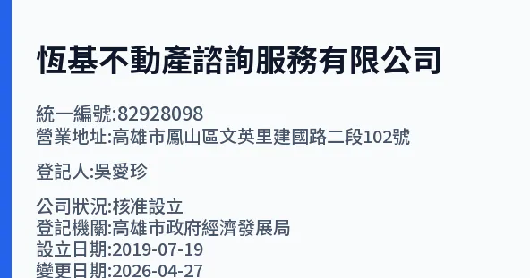 恆基不動產諮詢服務有限公司的照片-統編 82928098(高雄市) 公司登記資料與營業項目詳細圖表