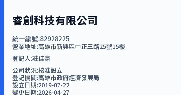 睿創科技有限公司的照片-統編 82928225(高雄市) 公司登記資料與營業項目詳細圖表