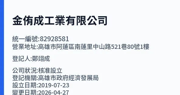 金侑成工業有限公司的照片-統編 82928581(高雄市) 公司登記資料與營業項目詳細圖表