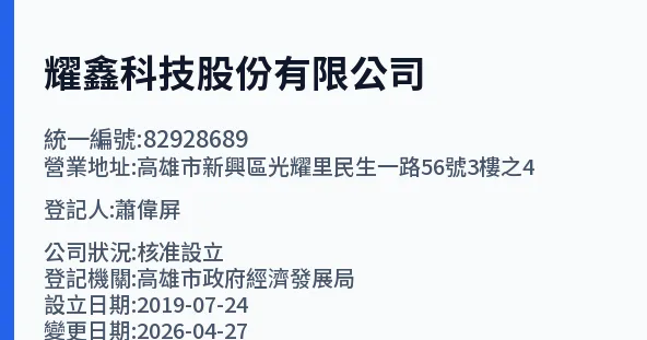 耀鑫科技股份有限公司的照片-統編 82928689(高雄市) 公司登記資料與營業項目詳細圖表