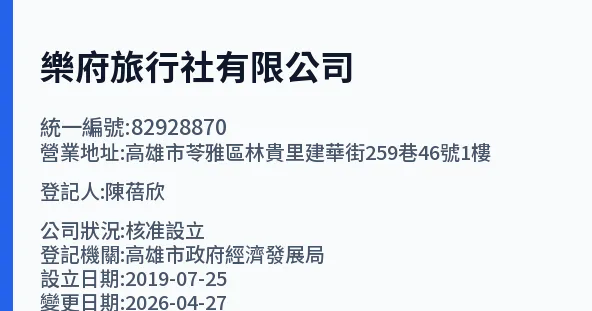 樂府旅行社有限公司的照片-統編 82928870(高雄市) 公司登記資料與營業項目詳細圖表