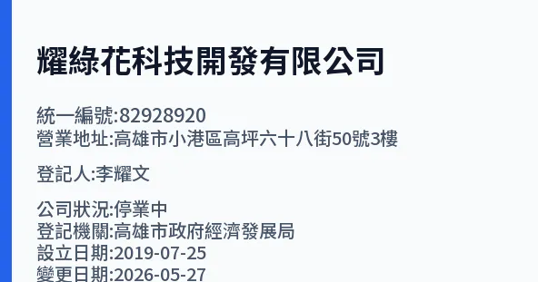 耀綠花科技開發有限公司的照片-統編 82928920(高雄市) 公司登記資料與營業項目詳細圖表