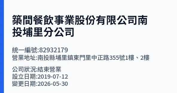 築間餐飲事業股份有限公司南投埔里分公司的照片-統編 82932179(南投縣) 公司登記資料與營業項目詳細圖表