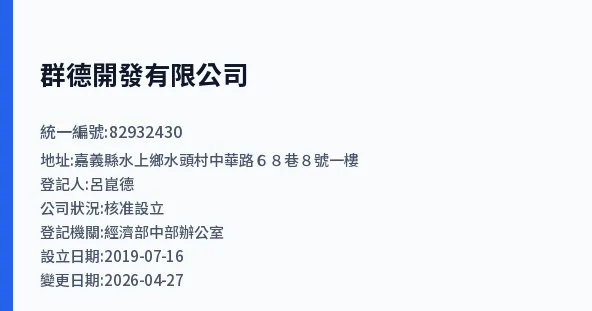 群德開發有限公司的照片-統編 82932430(嘉義縣) 公司登記資料與營業項目詳細圖表