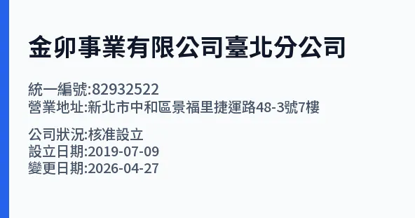 金卯事業有限公司臺北分公司的照片-統編 82932522(新北市) 公司登記資料與營業項目詳細圖表