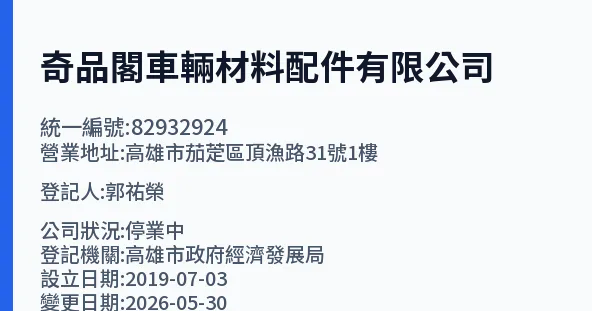 奇品閣車輛材料配件有限公司的照片-統編 82932924(高雄市) 公司登記資料與營業項目詳細圖表