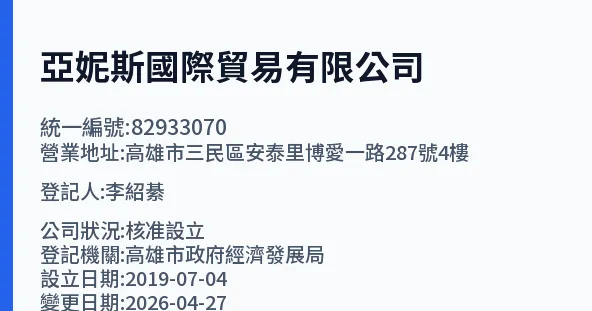 亞妮斯國際貿易有限公司的照片-統編 82933070(高雄市) 公司登記資料與營業項目詳細圖表