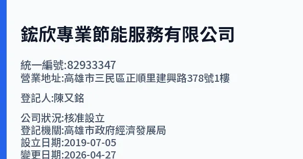 鋐欣專業節能服務有限公司的照片-統編 82933347(高雄市) 公司登記資料與營業項目詳細圖表