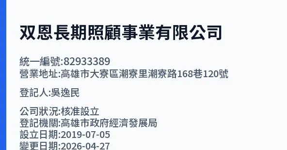 双恩長期照顧事業有限公司的照片-統編 82933389(高雄市) 公司登記資料與營業項目詳細圖表