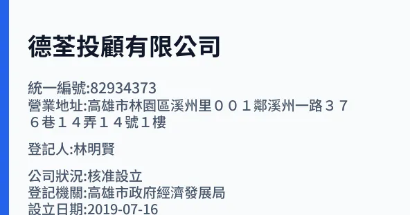 德荃投顧有限公司的照片-統編 82934373(高雄市) 公司登記資料與營業項目詳細圖表