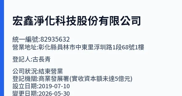 宏鑫淨化科技股份有限公司的照片-統編 82935632(彰化縣) 公司登記資料與營業項目詳細圖表