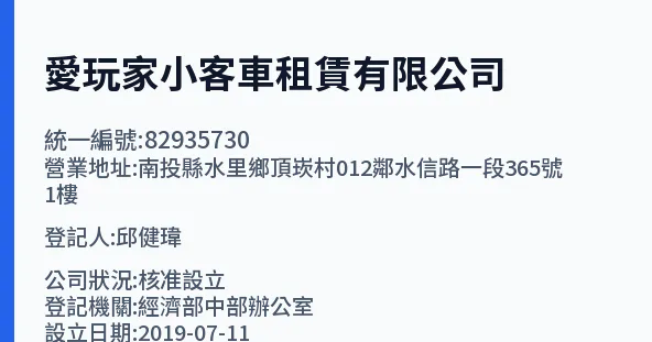 愛玩家小客車租賃有限公司的照片-統編 82935730(南投縣) 公司登記資料與營業項目詳細圖表