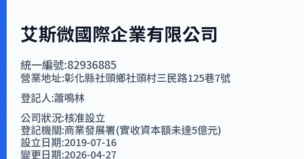 艾斯微國際企業有限公司的照片-統編 82936885(彰化縣) 公司登記資料與營業項目詳細圖表