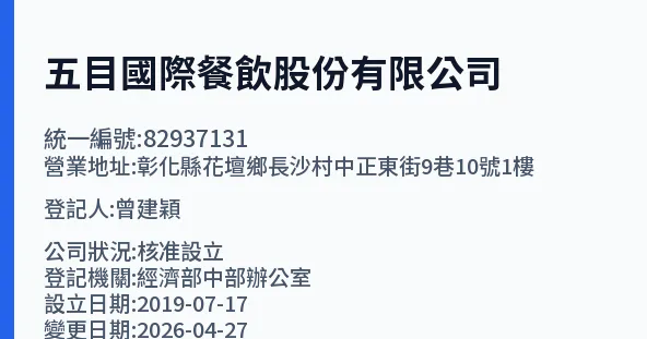 五目國際餐飲股份有限公司的照片-統編 82937131(彰化縣) 公司登記資料與營業項目詳細圖表