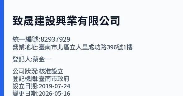 致晟建設興業有限公司的照片-統編 82937929(臺南市) 公司登記資料與營業項目詳細圖表