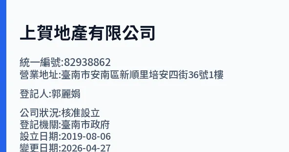 上賀地產有限公司的照片-統編 82938862(臺南市) 公司登記資料與營業項目詳細圖表