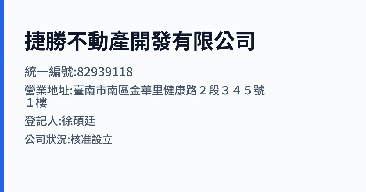捷勝不動產開發有限公司 - 統編 82939118(臺南市) 公司登記資料與營業項目詳細圖表
