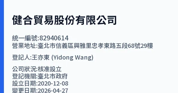 健合貿易股份有限公司的照片-統編 82940614(臺北市) 公司登記資料與營業項目詳細圖表