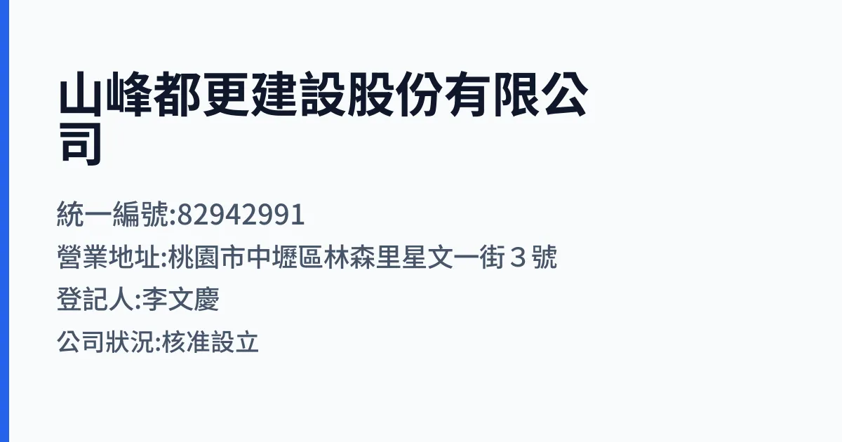 山峰都更建設股份有限公司 - 統編 82942991(臺北市) 公司登記資料與營業項目詳細圖表