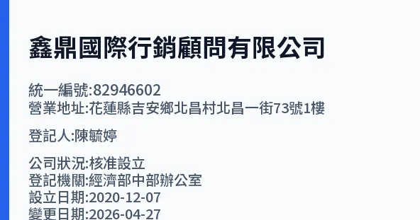 鑫鼎國際行銷顧問有限公司的照片-統編 82946602(花蓮縣) 公司登記資料與營業項目詳細圖表