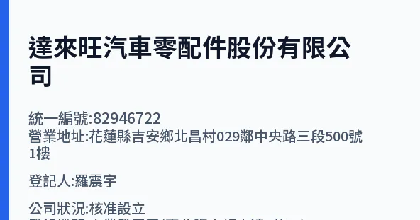 達來旺汽車零配件股份有限公司的照片-統編 82946722(花蓮縣) 公司登記資料與營業項目詳細圖表