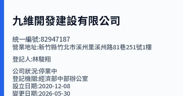九維開發建設有限公司的照片-統編 82947187(新竹縣) 公司登記資料與營業項目詳細圖表