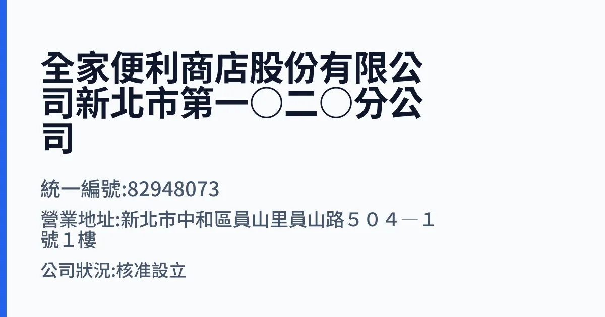 全家便利商店股份有限公司新北市第一○二○分公司 - 統編 82948073(新北市) 公司登記資料與營業項目詳細圖表
