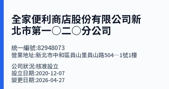 全家便利商店股份有限公司新北市第一○二○分公司的照片-統編 82948073(新北市) 公司登記資料與營業項目詳細圖表