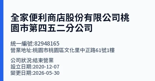 全家便利商店股份有限公司桃園市第四五二分公司的照片-統編 82948165(桃園市) 公司登記資料與營業項目詳細圖表