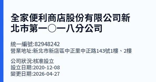 全家便利商店股份有限公司新北市第一○一八分公司的照片-統編 82948242(新北市) 公司登記資料與營業項目詳細圖表
