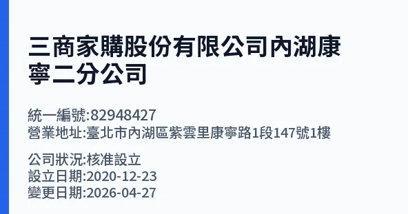 三商家購股份有限公司內湖康寧二分公司的照片-統編 82948427(臺北市) 公司登記資料與營業項目詳細圖表