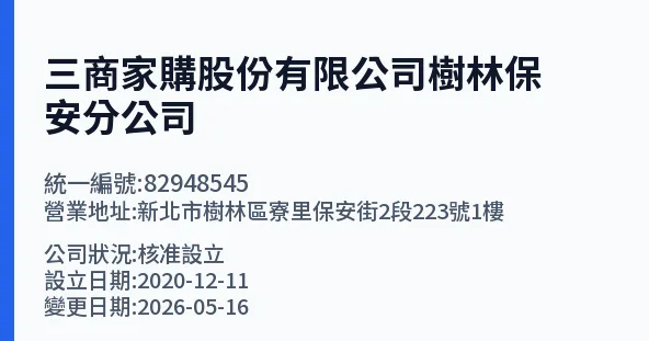 三商家購股份有限公司樹林保安分公司的照片-統編 82948545(新北市) 公司登記資料與營業項目詳細圖表