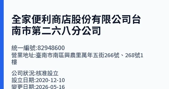 全家便利商店股份有限公司台南市第二六八分公司的照片-統編 82948600(臺南市) 公司登記資料與營業項目詳細圖表