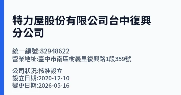 特力屋股份有限公司台中復興分公司的照片-統編 82948622(臺中市) 公司登記資料與營業項目詳細圖表