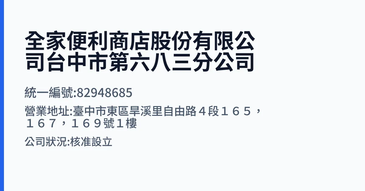 全家便利商店股份有限公司台中市第六八三分公司 - 統編 82948685(臺中市) 公司登記資料與營業項目詳細圖表