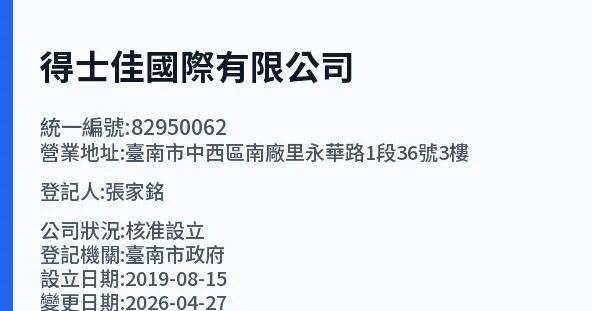 得士佳國際有限公司的照片-統編 82950062(臺南市) 公司登記資料與營業項目詳細圖表