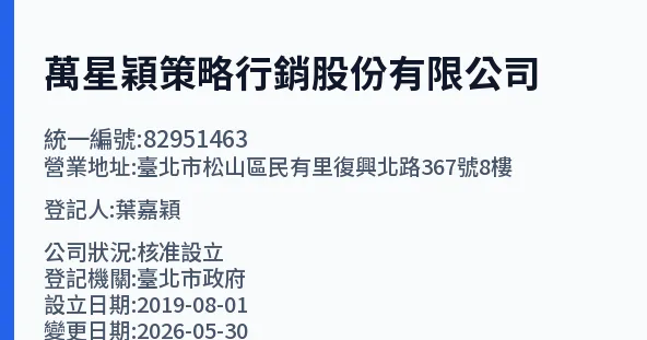 萬星穎策略行銷股份有限公司的照片-統編 82951463(臺北市) 公司登記資料與營業項目詳細圖表