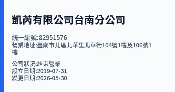 凱芮有限公司台南分公司的照片-統編 82951576(臺南市) 公司登記資料與營業項目詳細圖表