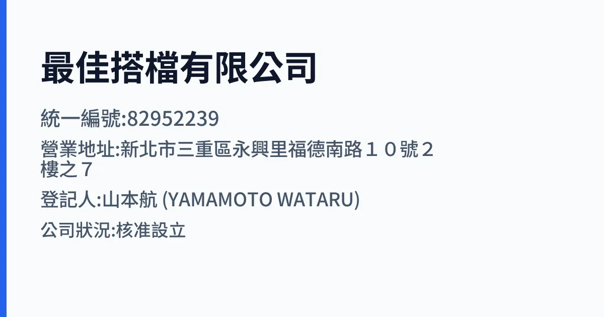 最佳搭檔有限公司 - 統編 82952239(新北市) 公司登記資料與營業項目詳細圖表