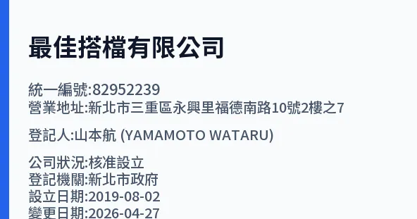 最佳搭檔有限公司的照片-統編 82952239(新北市) 公司登記資料與營業項目詳細圖表