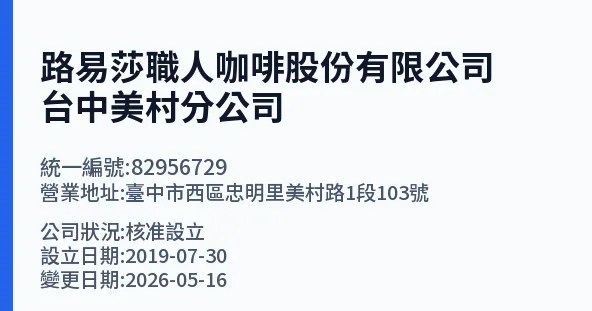 路易莎職人咖啡股份有限公司台中美村分公司的照片-統編 82956729(臺中市) 公司登記資料與營業項目詳細圖表