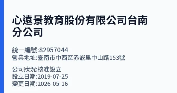 心遠景教育股份有限公司台南分公司的照片-統編 82957044(臺南市) 公司登記資料與營業項目詳細圖表