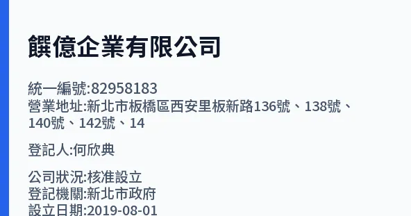 饌億企業有限公司的照片-統編 82958183(新北市) 公司登記資料與營業項目詳細圖表