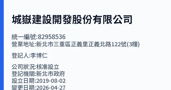 城嶽建設開發股份有限公司的照片-統編 82958536(新北市) 公司登記資料與營業項目詳細圖表