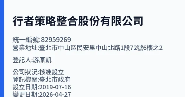 行者策略整合股份有限公司的照片-統編 82959269(臺北市) 公司登記資料與營業項目詳細圖表