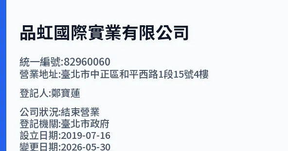 品虹國際實業有限公司的照片-統編 82960060(臺北市) 公司登記資料與營業項目詳細圖表