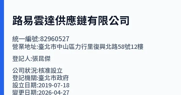 路易雲達供應鏈有限公司的照片-統編 82960527(臺北市) 公司登記資料與營業項目詳細圖表
