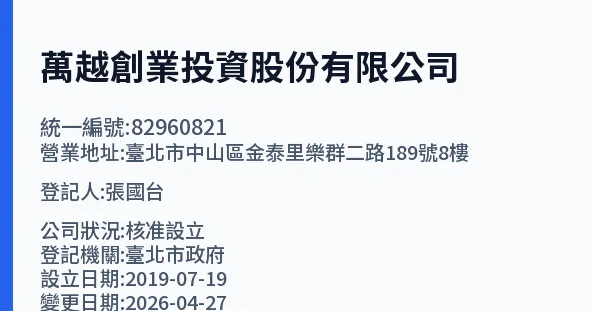 萬越創業投資股份有限公司的照片-統編 82960821(臺北市) 公司登記資料與營業項目詳細圖表